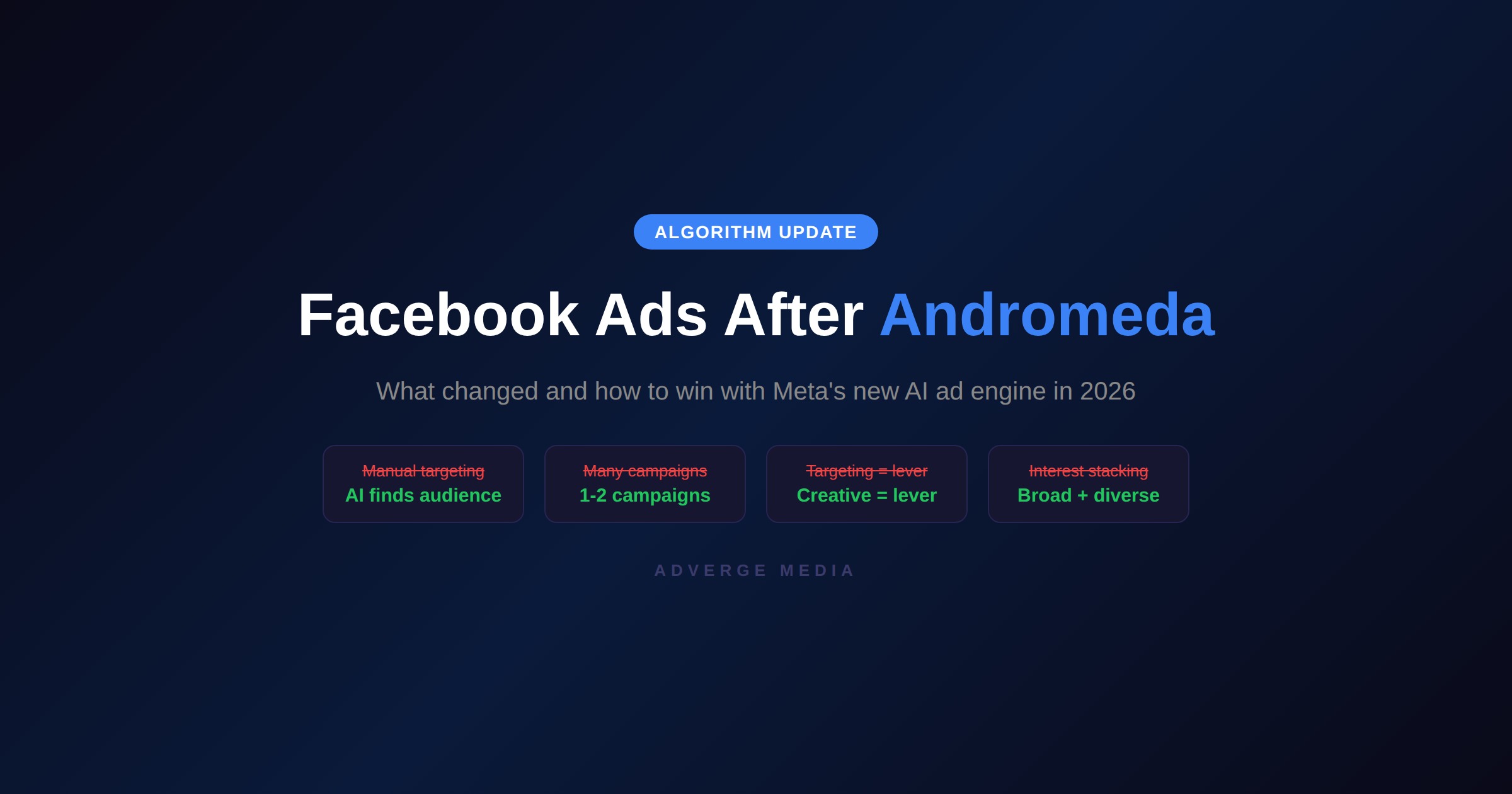 Facebook Ads After Andromeda: What Changed and How to Win in 2026 ...